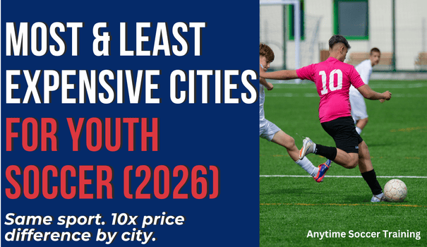 The Most and Least Expensive Cities for Youth Club Soccer in America ...